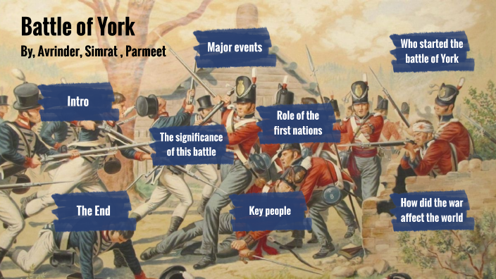 Battle of York by Avrinder Angroya on Prezi