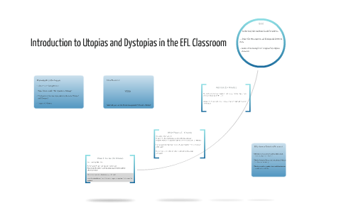 Introduction to Utopias and Dystopias in the EFL Classroom by Kevin ...