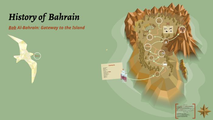History of Bahrain by Nada Alsaeed on Prezi