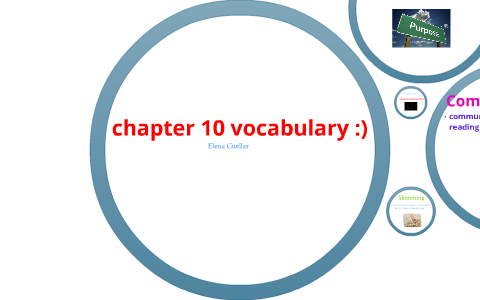chapter 10 vocabulary by elena cuellar on Prezi