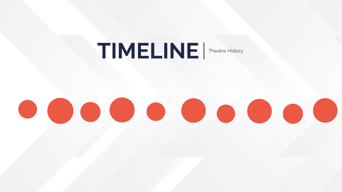 Theatre History Timeline by destiny peet on Prezi