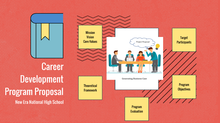Career Development Program Proposal by Rona Nina Taciane Solanoy on Prezi