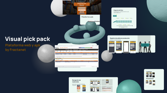 Visual Pick Pack program by Félix Chávez on Prezi
