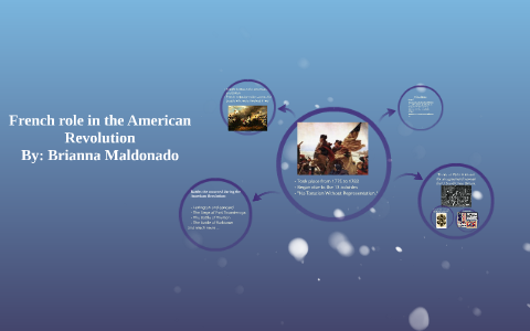 French role in the American Revolution by brianna maldonado on Prezi