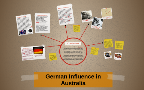 German Influence in Australia by dillyn little on Prezi
