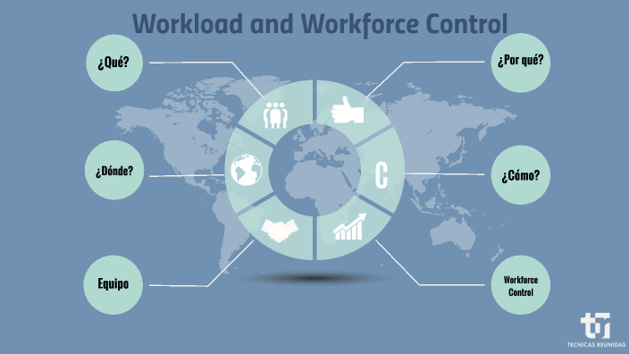 Workload and Workforce Control by Blanca Medina on Prezi