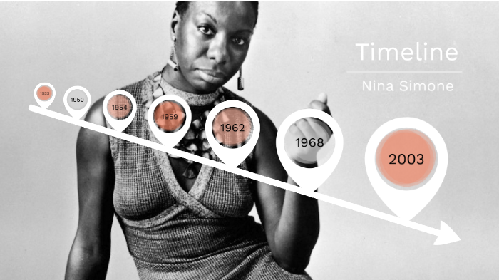 Nina Simone Timeline by Praise Holt on Prezi