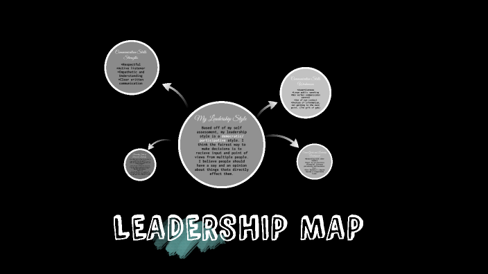 LEADERSHIP MAP by Reiven Harkless on Prezi
