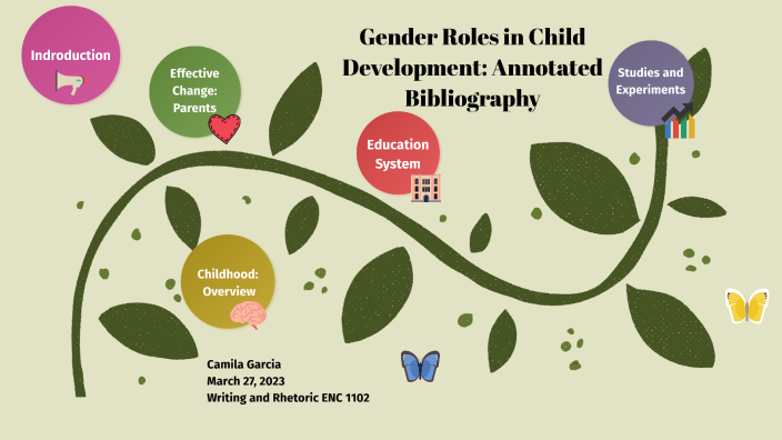 Annotated Bibliography : Child Development in Gender Roles by Camila ...