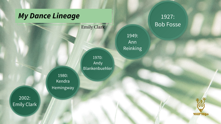 Dance Lineage by Emily Clark on Prezi