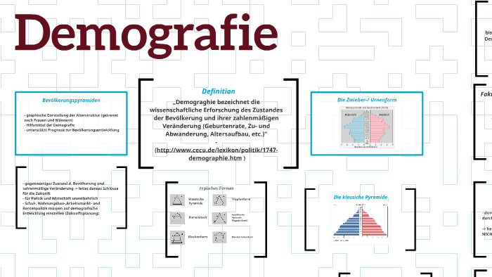 Demografie by Naomi Diallo on Prezi