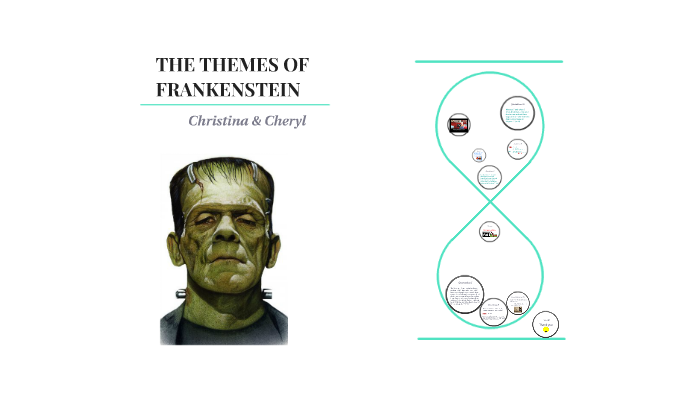 THE THEMES OF FRANKENSTEIN by cheryl zou on Prezi