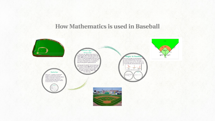 How Mathematics is used in Baseball by Kyle Heuchert on Prezi
