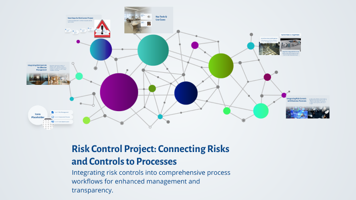 Risk Control Project: Connecting Risks and Controls to Processes by ...