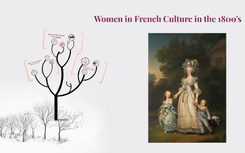 Women in French Culture in the 1800's by Caleigh Cox on Prezi