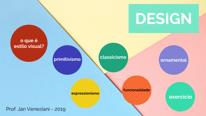 Estilo Visual by Janaina Veneziani on Prezi