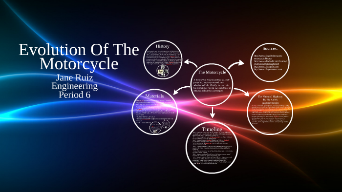 Evolution of The Motorcycle by Jane Ruiz on Prezi