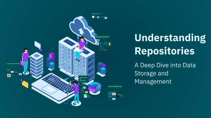 Understanding Repositories by Ela on Prezi
