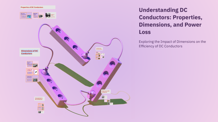 Understanding DC Conductors: Properties, Dimensions, and Power Loss by ...