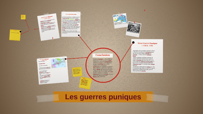 Les guerres puniques by Pierre Bénard on Prezi