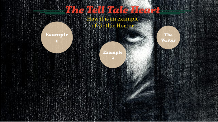 The Tell Tale Heart by Dylan De Leon on Prezi