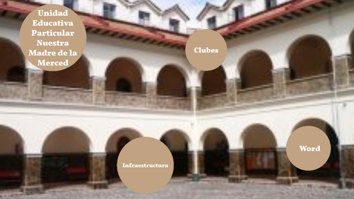 Las Mercedarias Quito by Camila Guerrero on Prezi