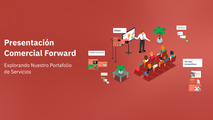 Presentación Comercial Forward by Julian Forero on Prezi