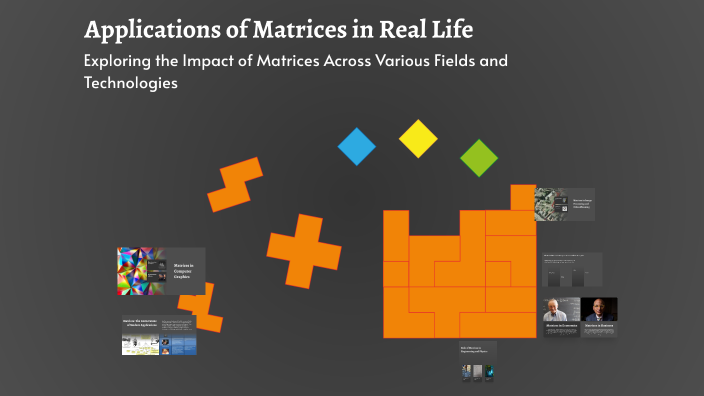 Applications of Matrices in Real Life by KLWNLWD C WCQWN on Prezi