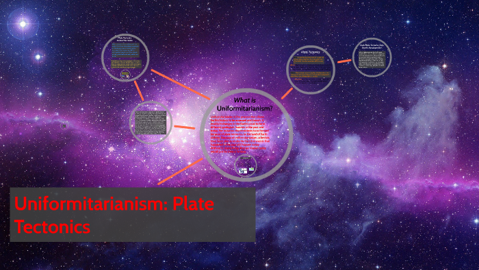 Uniformitarianism: Plate Tectonics by Gavin Gismondi on Prezi
