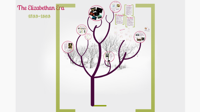 Romeo and Juliet and Elizabethan Background by Candace Edwards on Prezi