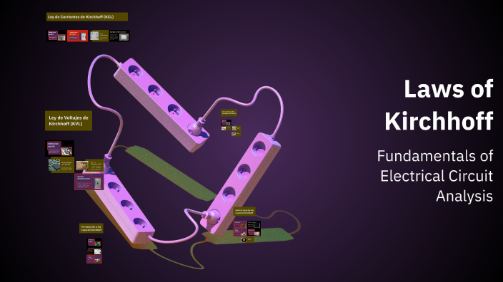 Laws of Kirchhoff by Alexis Reynoso on Prezi