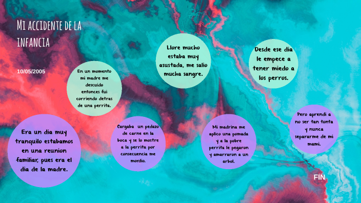 Mi accidente de infancia by Delmi Molina on Prezi