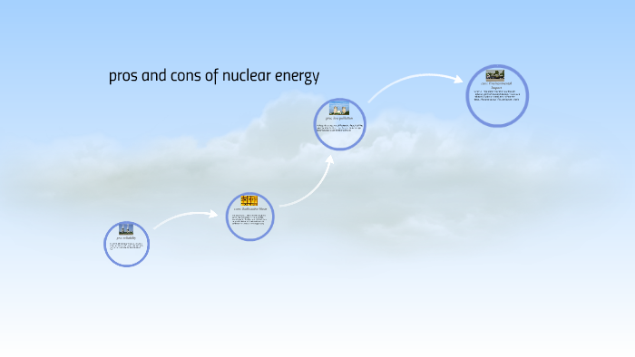 pros and cons of nuclear energy by john sengchanh