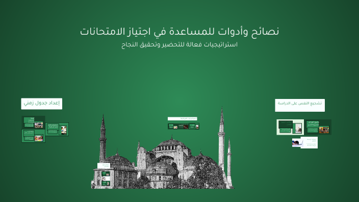 نصائح وأدوات للمساعدة في اجتياز الامتحانات by nihad ibrahim on Prezi