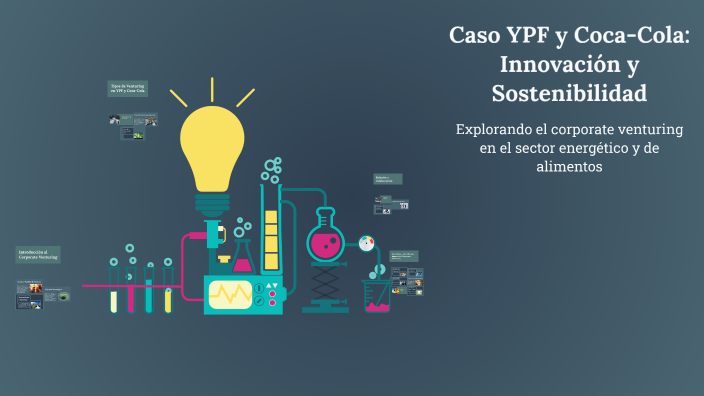 Caso 2.2.1: YPF y Coca-Cola by Diego Galarza on Prezi