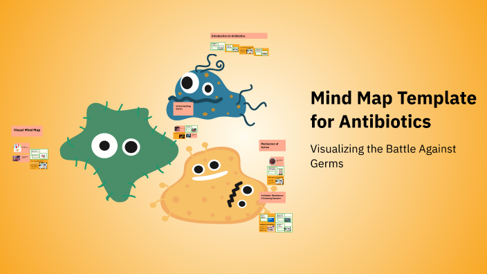Mind Map Template for Antibiotics by jess hobbs on Prezi