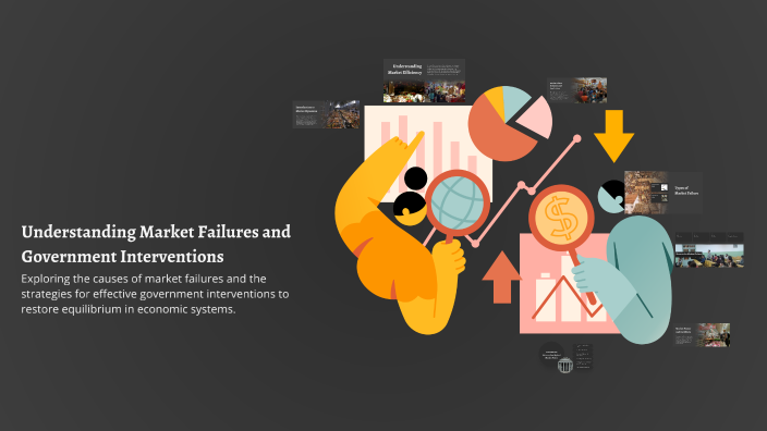 Understanding Market Failures and Government Interventions by poonam b ...
