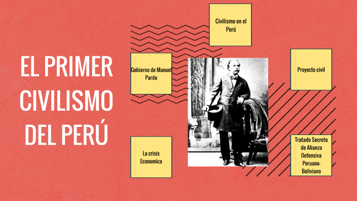 El Primer civilismo del Peru by Layla Patricia Saba Aguilar on Prezi