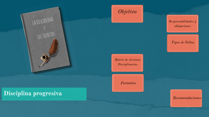 Disciplina progresiva by Daniel Rosiles on Prezi