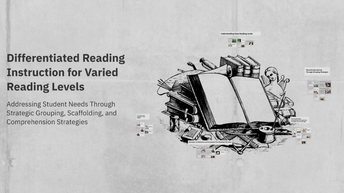 Differentiated Reading Instruction for Varied Reading Levels by Mathew ...