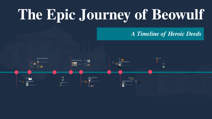 The Epic Journey of Beowulf by Cindy Santacruz on Prezi