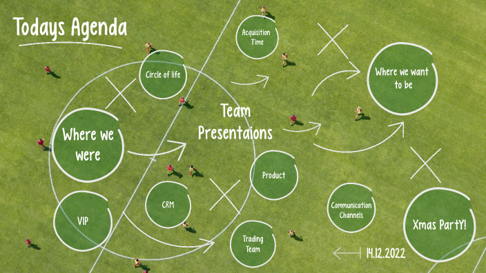 Sport Plan by Simona Stankovic on Prezi