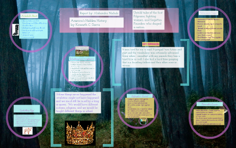 America's Hidden History by AAA NNN on Prezi