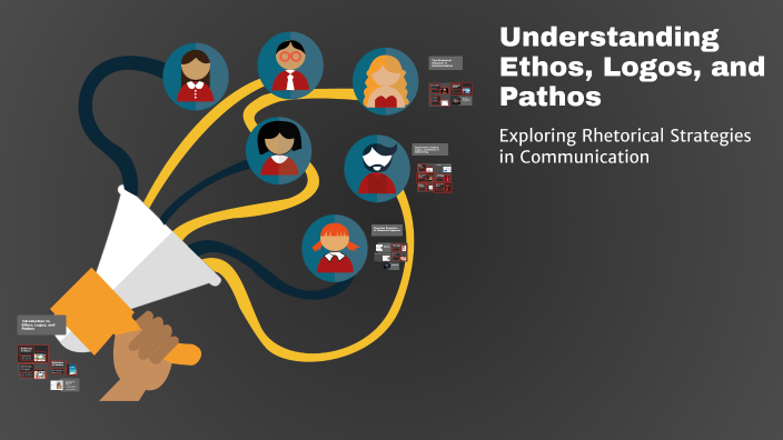 Understanding Ethos, Logos, and Pathos by Lucas Szyszka on Prezi