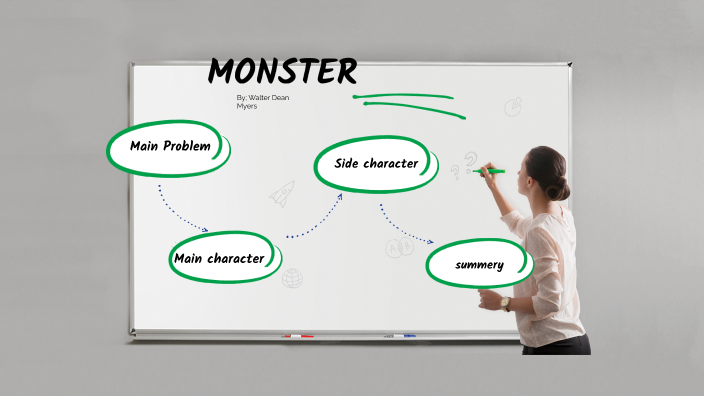MONSTER by Alexa Mosquera on Prezi