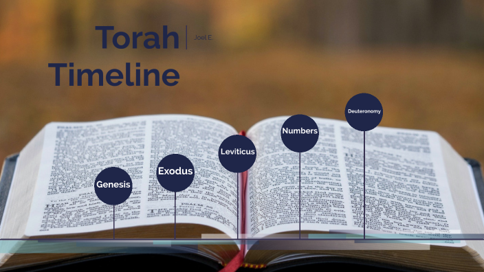 Torah Timeline by Joel Eicher on Prezi