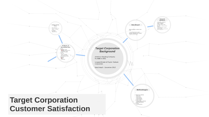Target Corporation Customer Satisfaction by Laura Tobey on Prezi