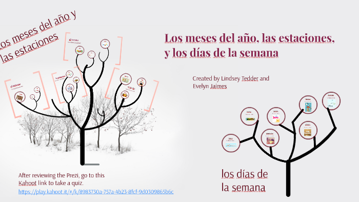 Los meses del año, las estaciones, y los días de la semana by Lindsey ...