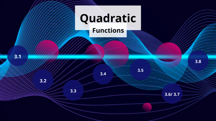 Chapter 3: Quadratic Functions by Garima Gandhi on Prezi