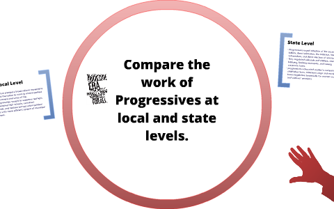 Compare the work of Progressives at local and state levels. by Jessica ...